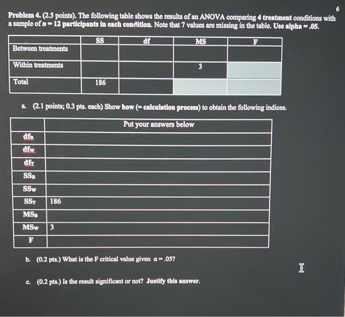Solved Problem 4. (2.5 points). The following table shows | Chegg.com