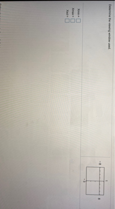 Solved Determine the viewing window used. -8 8 Xmin Xmax | Chegg.com
