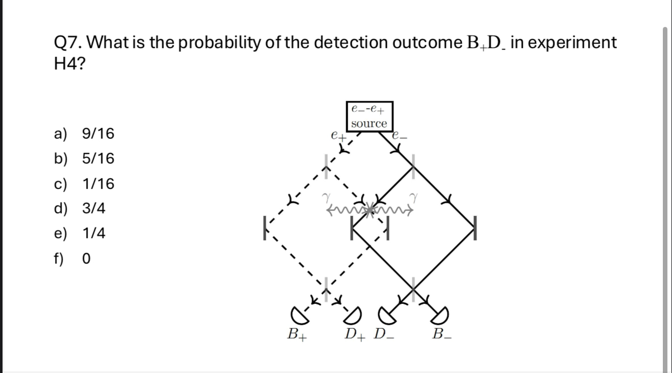 Solved Q7. ﻿What is the probability of the detection outcome | Chegg.com