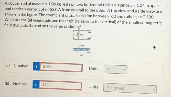 Solved A copper rod of mass m=1.06 kg rests on two | Chegg.com