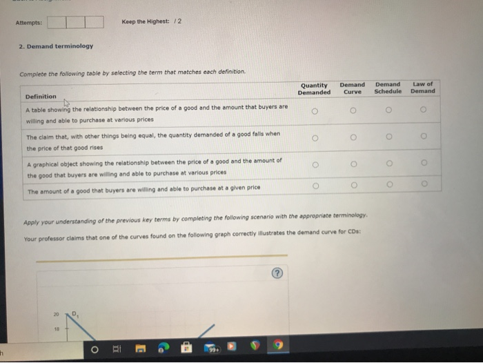 Solved Attempts: Keep the Highest: 12 2. Demand terminology | Chegg.com