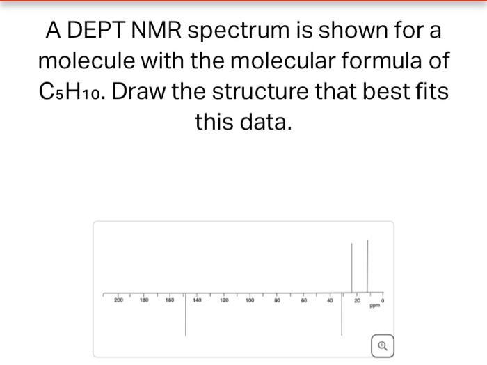 Solved A DEPT NMR spectrum is shown for a molecule with the | Chegg.com