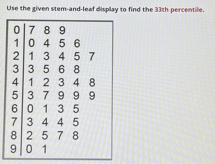 Solved Use the given stem-and-leaf display to find the 33th | Chegg.com