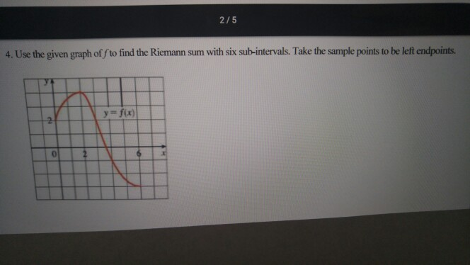 Solved 2/5 4. Use the given graph off to find the Riemann | Chegg.com