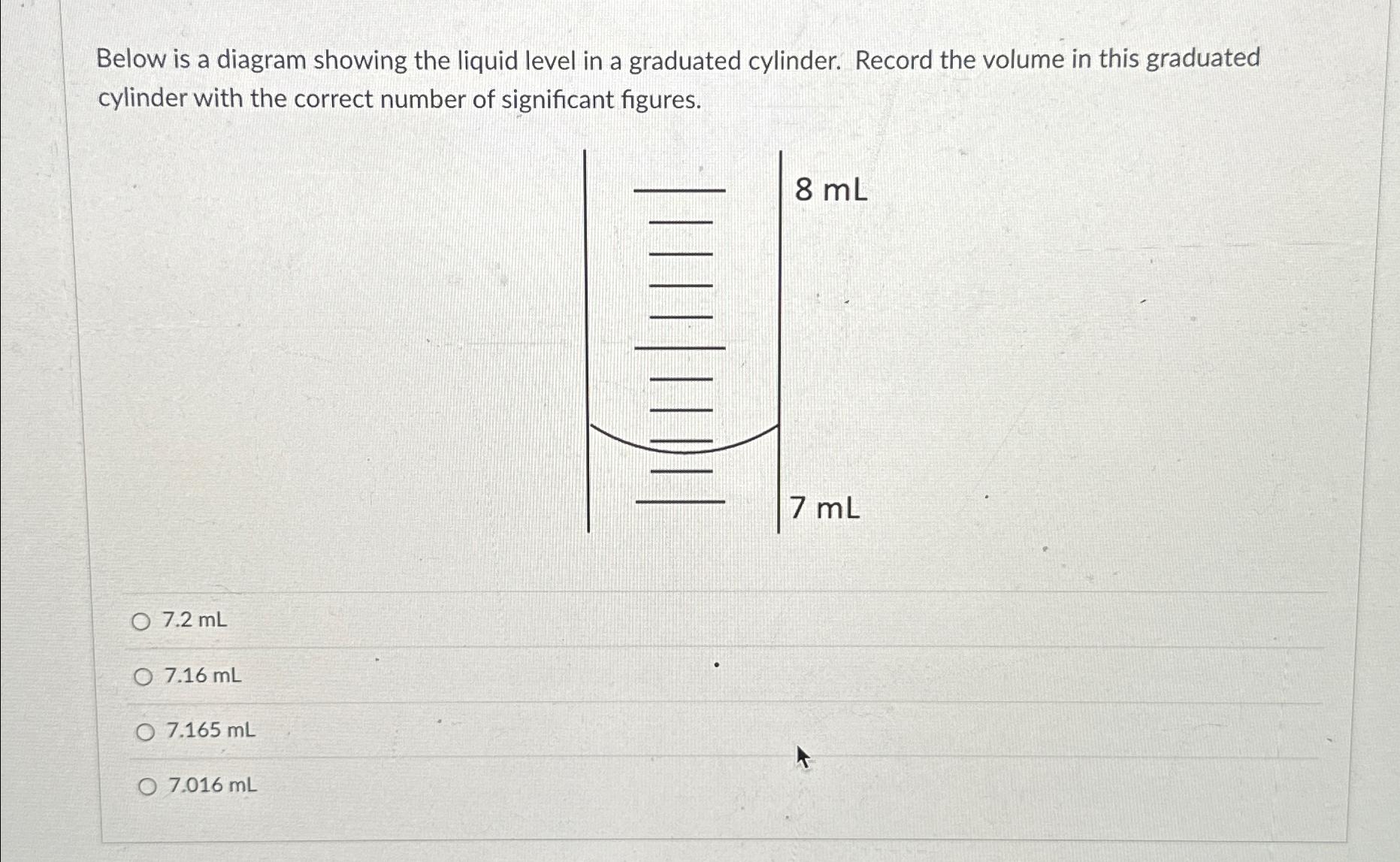 Solved Below is a diagram showing the liquid level in a | Chegg.com