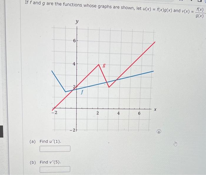 Solved If F And G Are The Functions Whose Graphs Are Sho