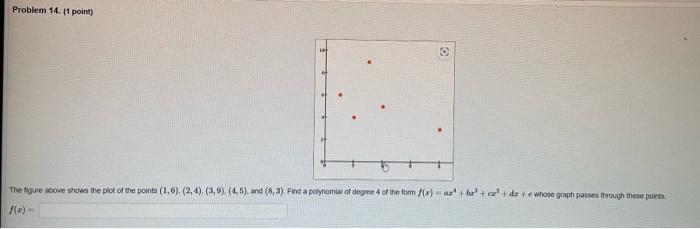 Solved Problem 14: (1 point) The tgute above shows the plot | Chegg.com