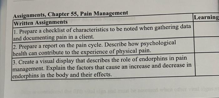 Assignments, Chapter 55, Pain Management | Chegg.com