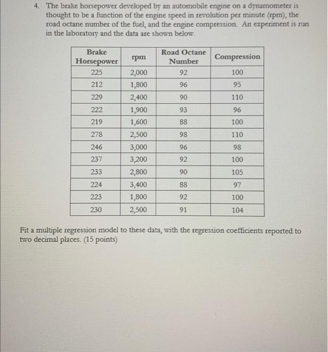 Solved 4. The brake horsepower developed by an automobile | Chegg.com