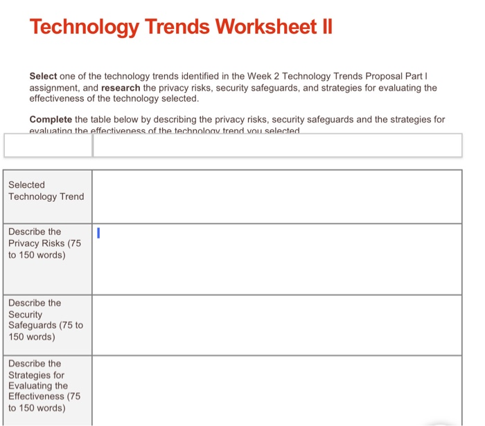 Technology Trends Worksheet II Select one of the | Chegg.com