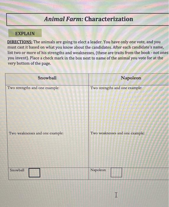 Solved Animal Farm: Characterization EXPLAIN DIRECTIONS: The | Chegg.com