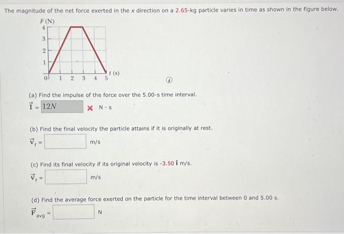 Solved The magnitude of the net force exerted in the x | Chegg.com