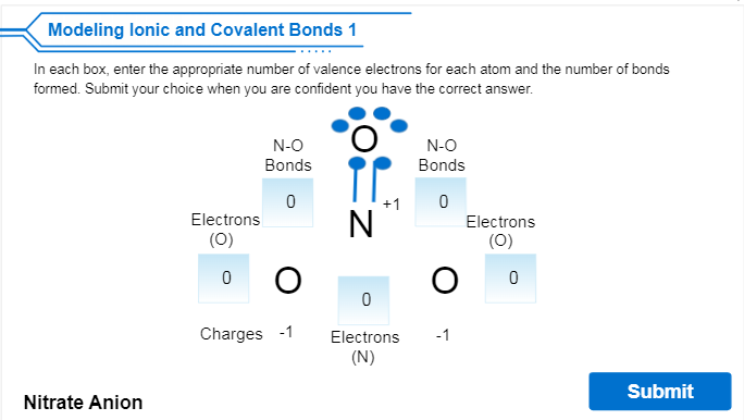Solved Modeling Ionic and Covalent Bonds 1In each box, enter | Chegg.com