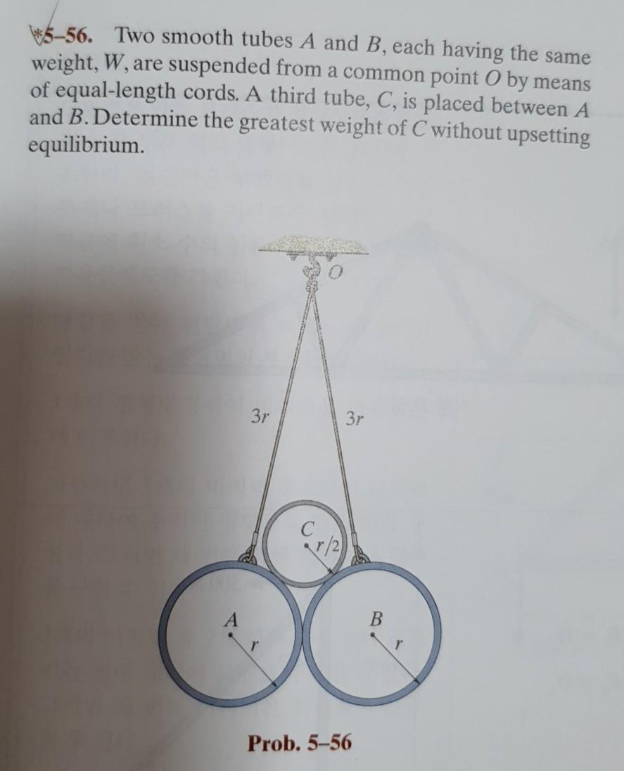 Solved 15–56. Two smooth tubes A and B, each having the same | Chegg.com