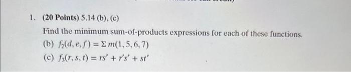 Solved Find the minimum sum-of-products expressions for each | Chegg.com