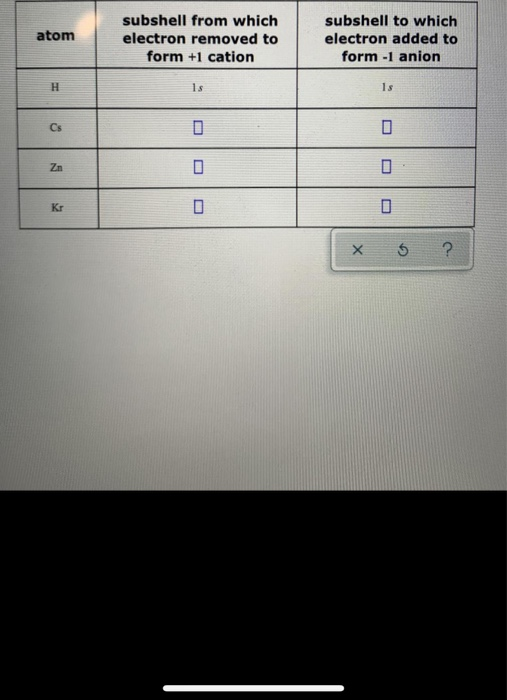 Solved element most likely ion symbol of ion type of ion 3+ | Chegg.com