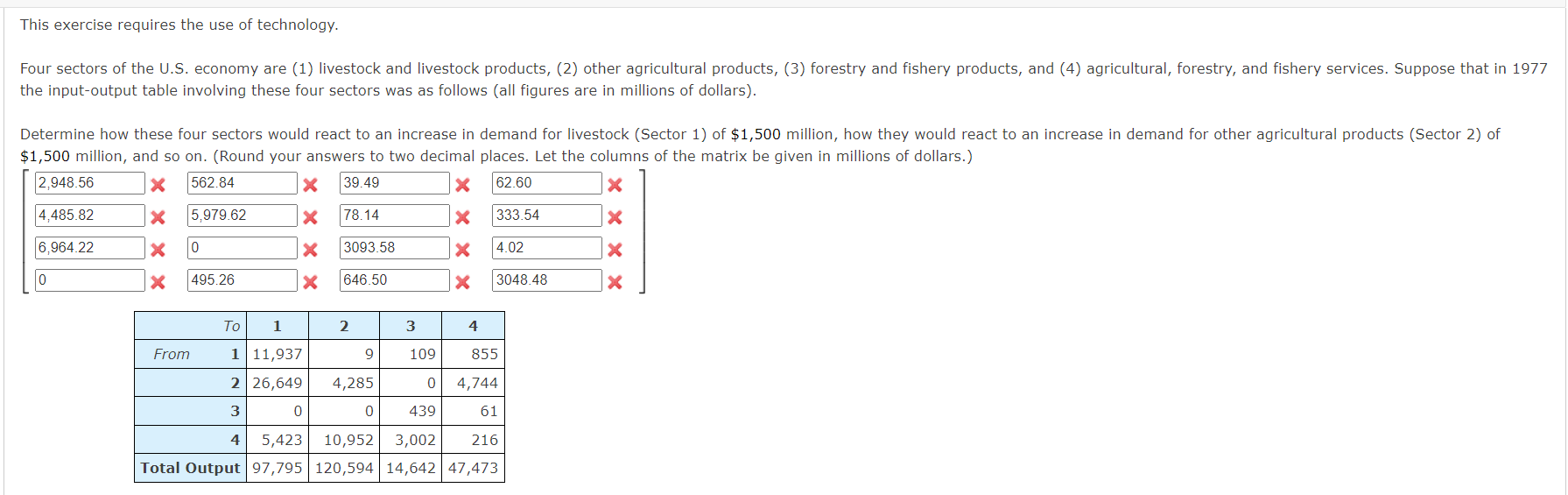 Solved This exercise requires the use of technology.the | Chegg.com