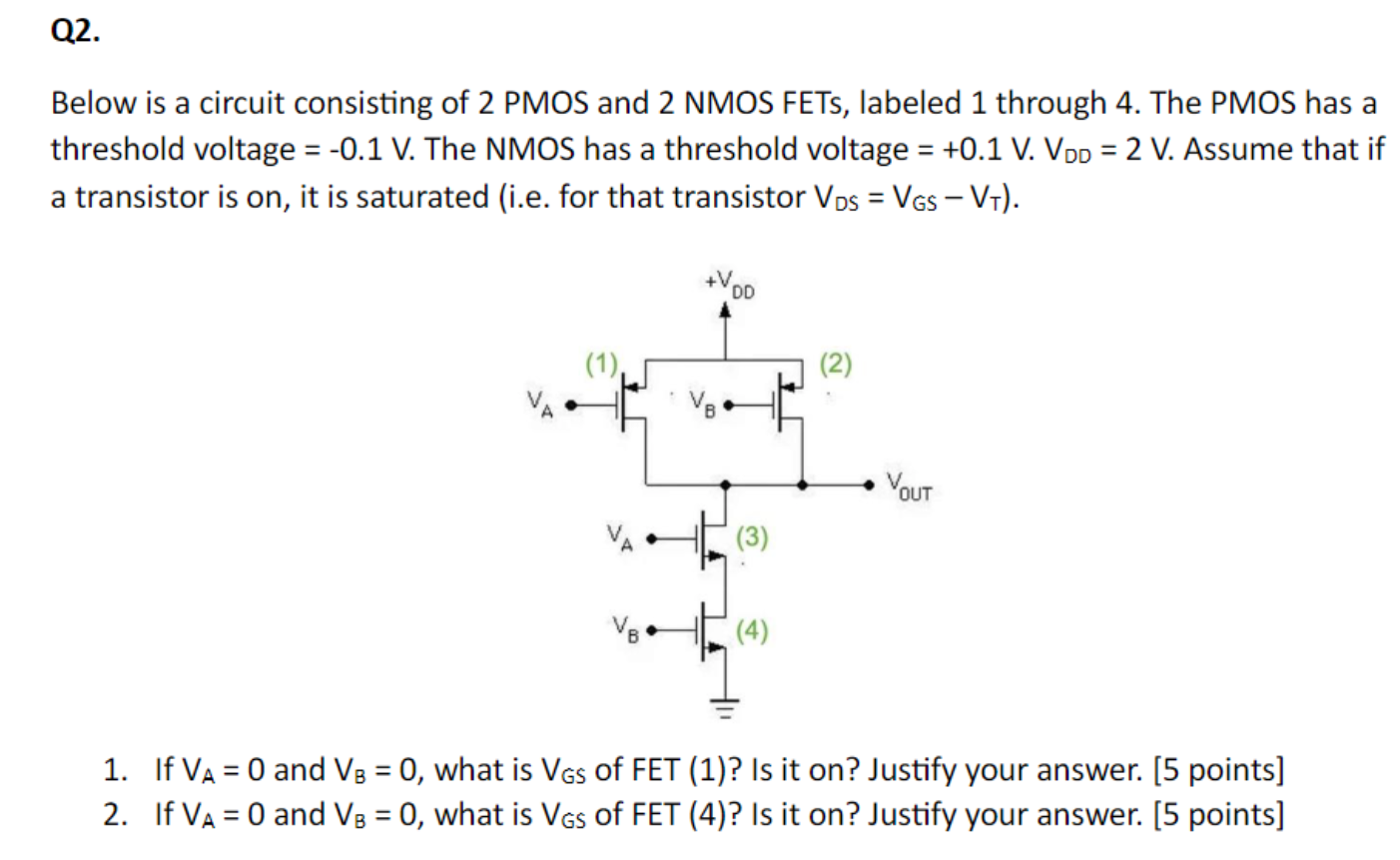 Solved Q2.Below is a circuit consisting of 2 ﻿PMOS and 2 | Chegg.com