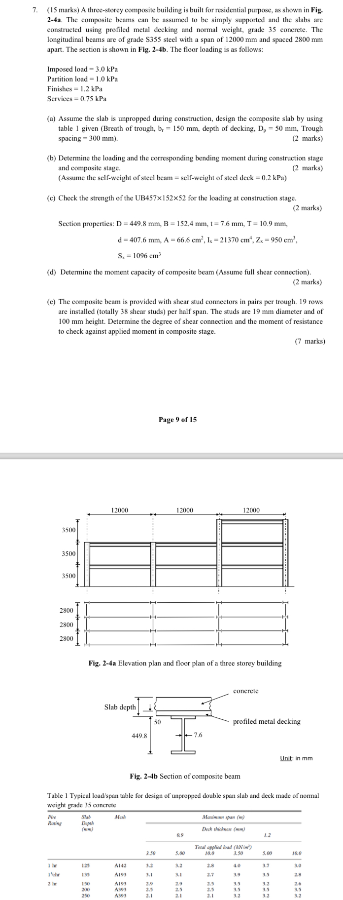 Solved For the question, please reference to the below | Chegg.com