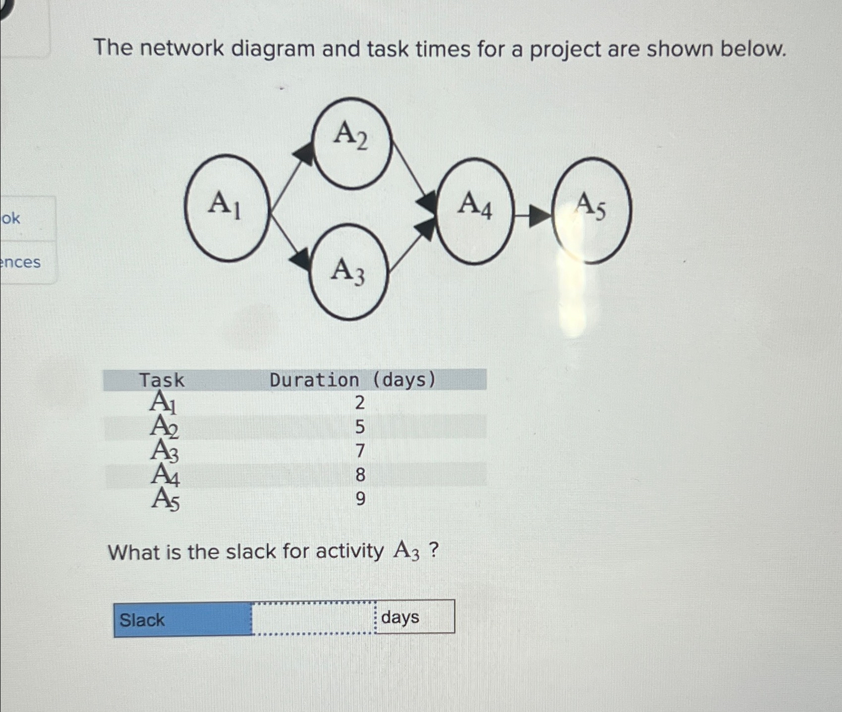 Solved The network diagram and task times for a project are | Chegg.com
