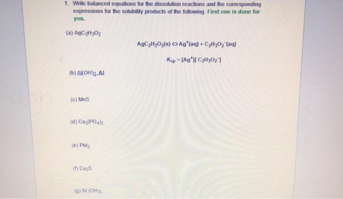 Solved 1. Write balanced equations for the dissolution | Chegg.com