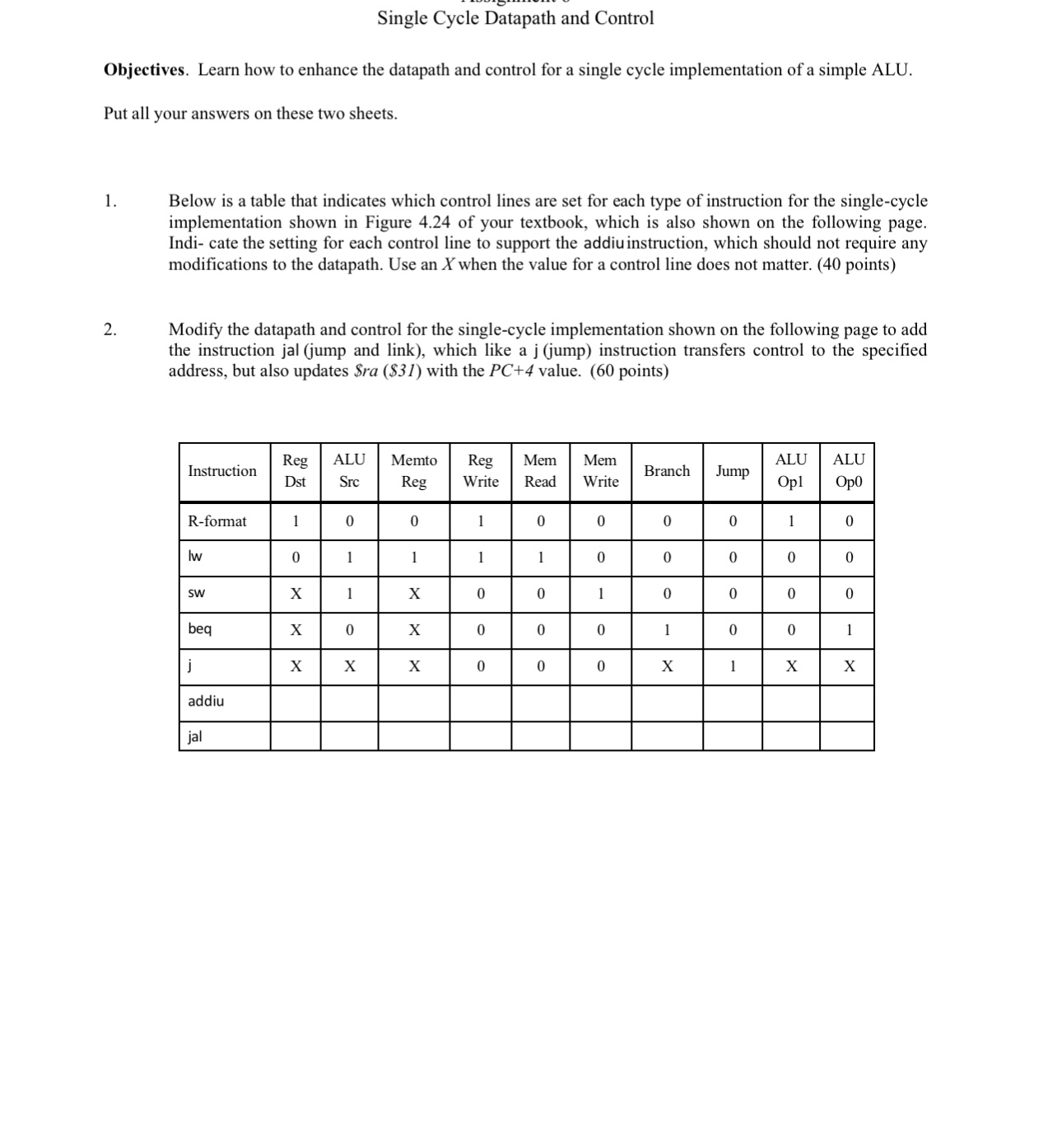 Solved Single Cycle Datapath and ControlObjectives. Learn | Chegg.com