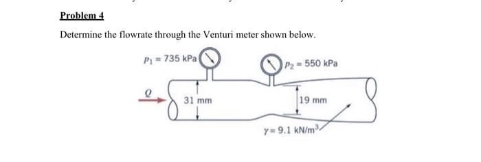 Solved Determine the flowrate through the Venturi meter | Chegg.com
