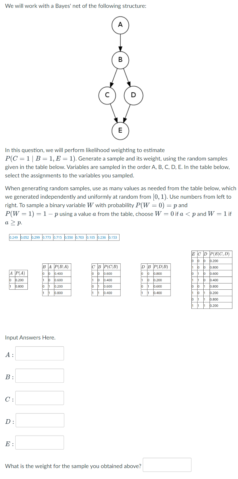 Solved We ﻿will work with a Bayes' net of ﻿the following | Chegg.com