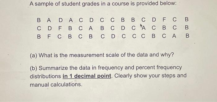 Solved A sample of student grades in a course is provided | Chegg.com