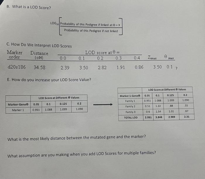 Solved B. What is a LOD Score? LOG10[ Probability of this | Chegg.com