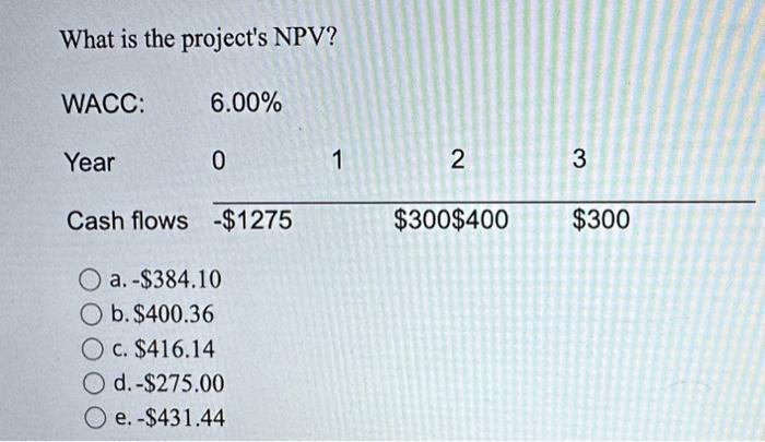 Solved What is the project's NPV? a. −$384.10 b. $400.36 c. | Chegg.com