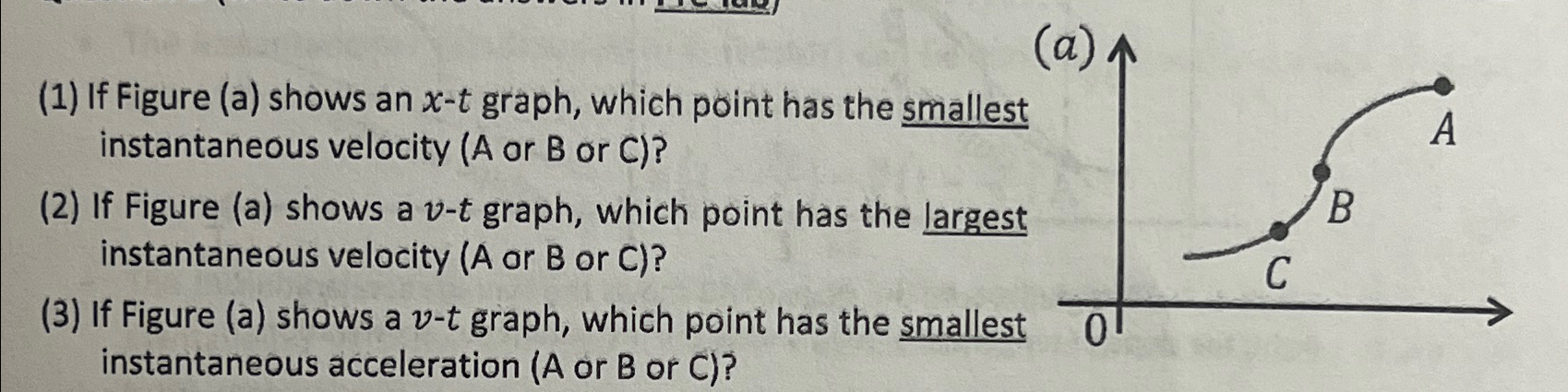 Solved (1) ﻿If Figure (a) ﻿shows an x-t ﻿graph, which point | Chegg.com