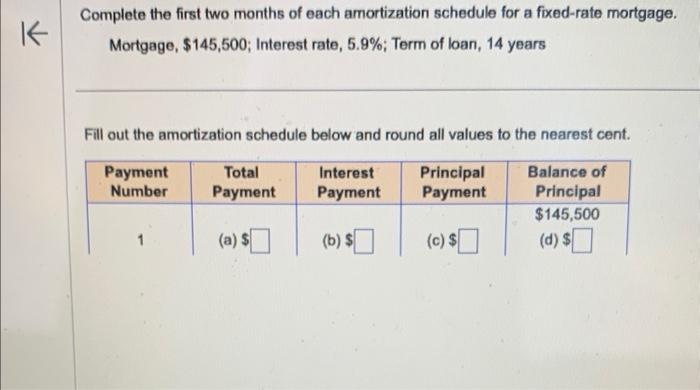 Solved Complete the first two months of each amortization | Chegg.com