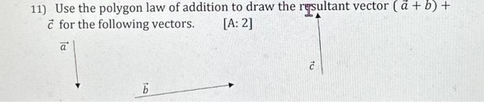 Solved 11) Use the polygon law of addition to draw the | Chegg.com