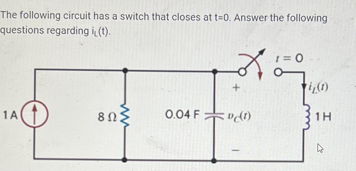 Solved The following circuit has a switch that closes at | Chegg.com