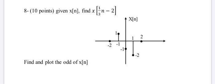 Solved 8- (10 points) given x[n], find X[n] 11 - 1 - 2 Find | Chegg.com