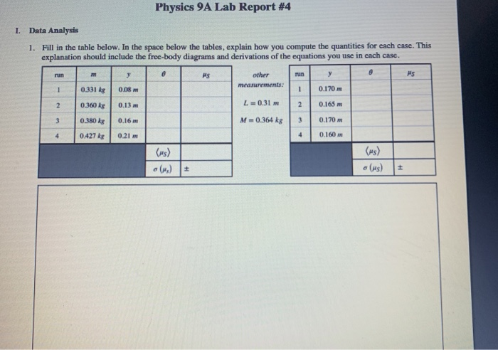 mu is not equal to tan/theta, it is equal to | Chegg.com