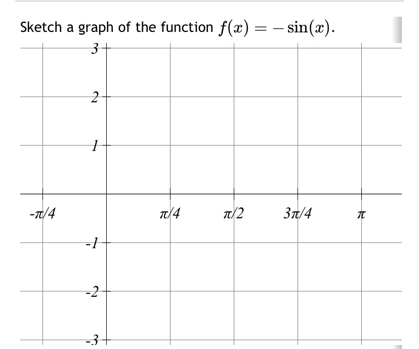 Solved Sketch a graph of the function f(x)=-sin(x). | Chegg.com