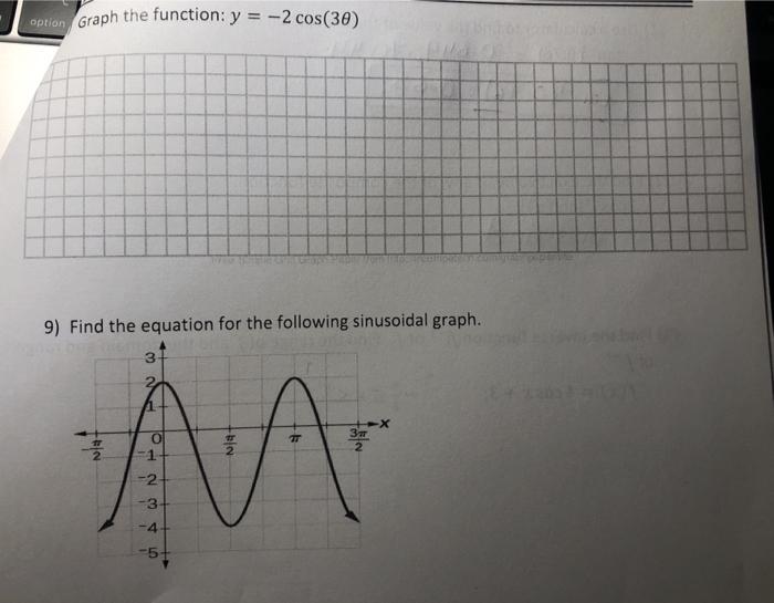 Solved option Graph the function: y = -2 cos(30) 9) Find the | Chegg.com