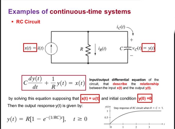 Solved Examples of continuous-time systems - RCrirnit | Chegg.com