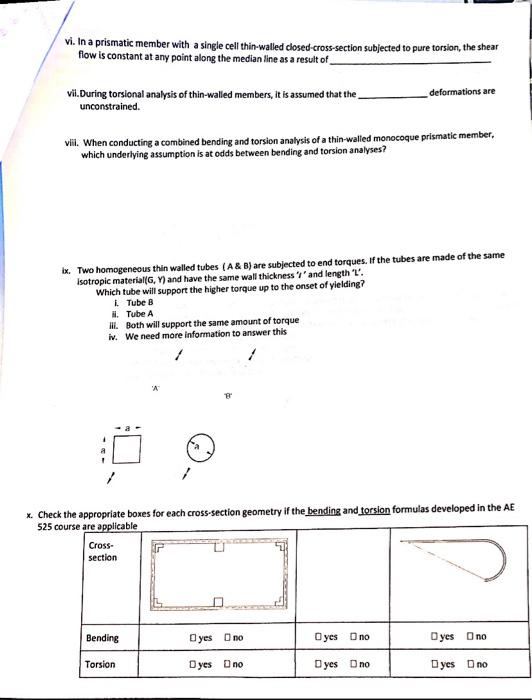 Solved vi. In a prismatic member with a single cell | Chegg.com