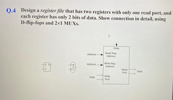 Solved Q.4 Design a register file that has two registers | Chegg.com