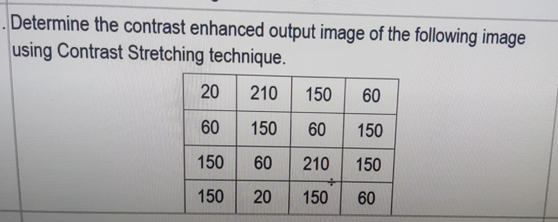Solved Determine the contrast enhanced output image of the | Chegg.com