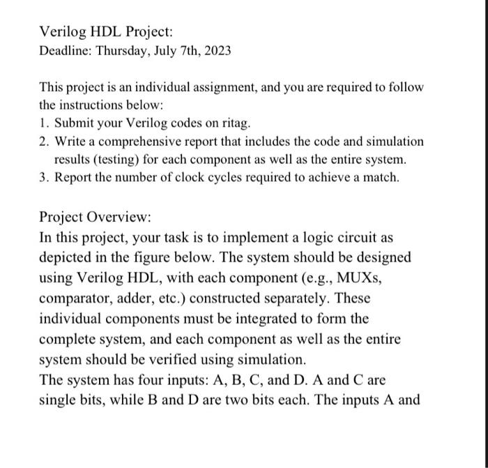 Verilog HDL Project: Deadline: Thursday, July 7th, | Chegg.com