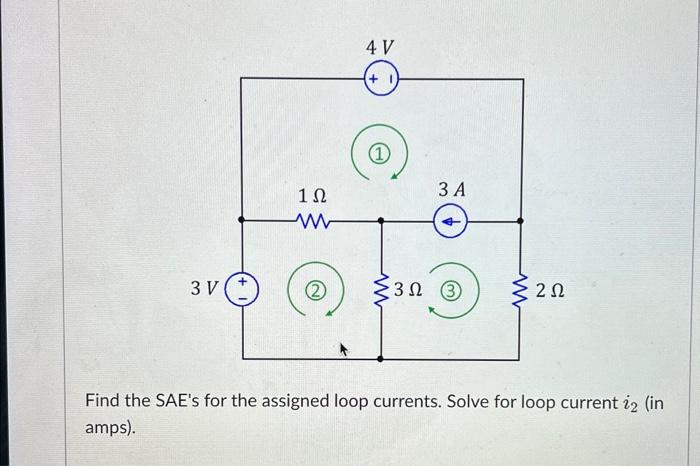 Solved Find the SAE's for the assigned loop currents. Solve | Chegg.com