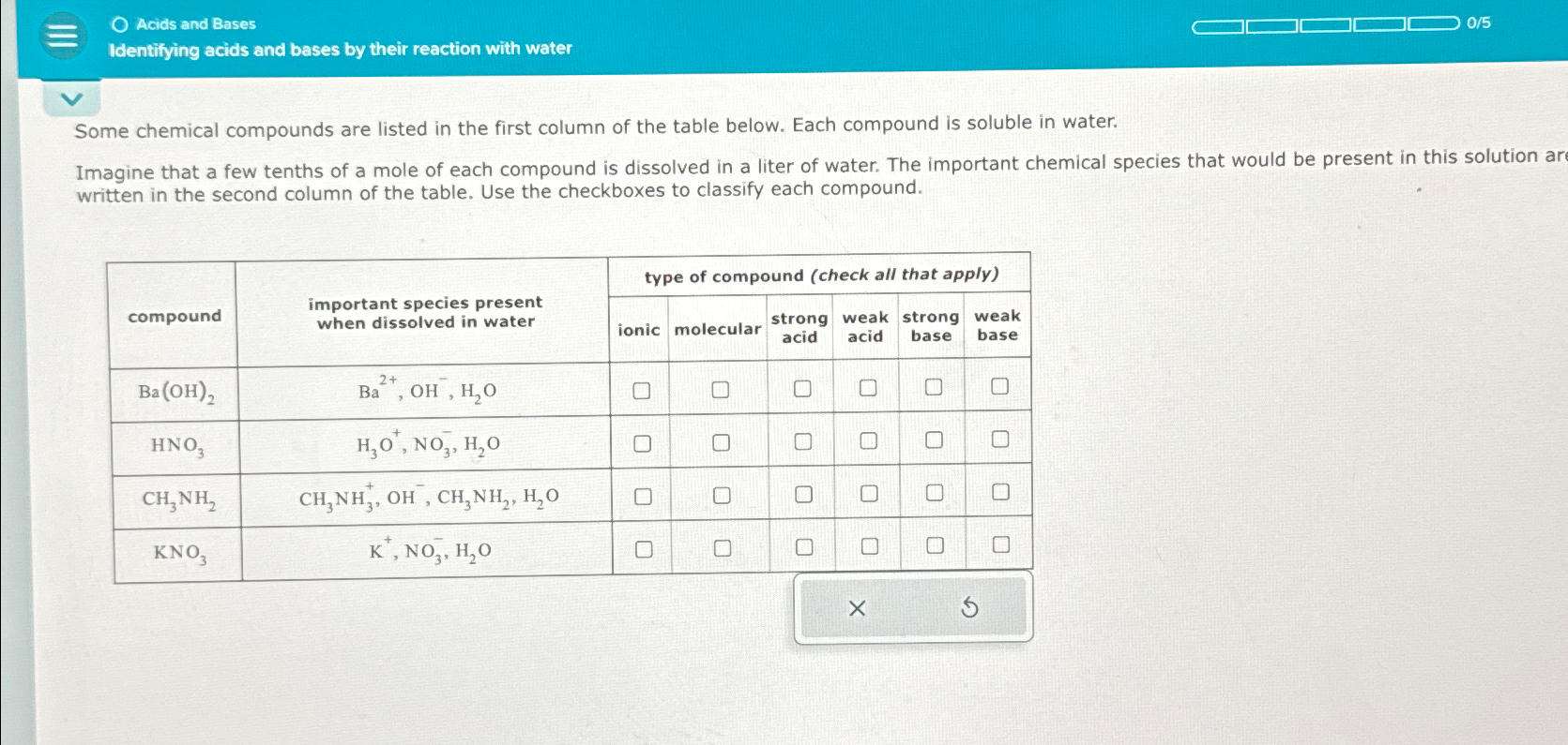 Solved Acids and BasesIdentifying acids and bases by their | Chegg.com
