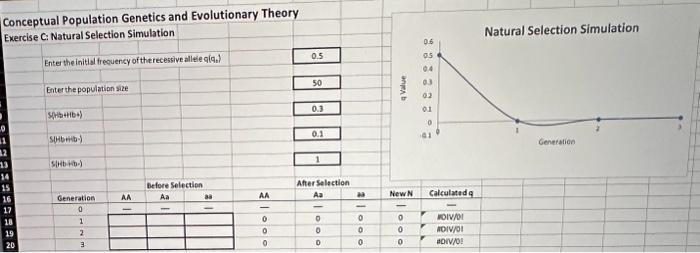 Solved Exercise C: Simulation of Natural Selection Open tab | Chegg.com