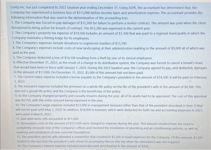 Solved Darby Inc has just completed its 2022 taxation year | Chegg.com