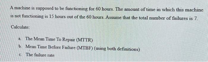 Solved Question | Chegg.com