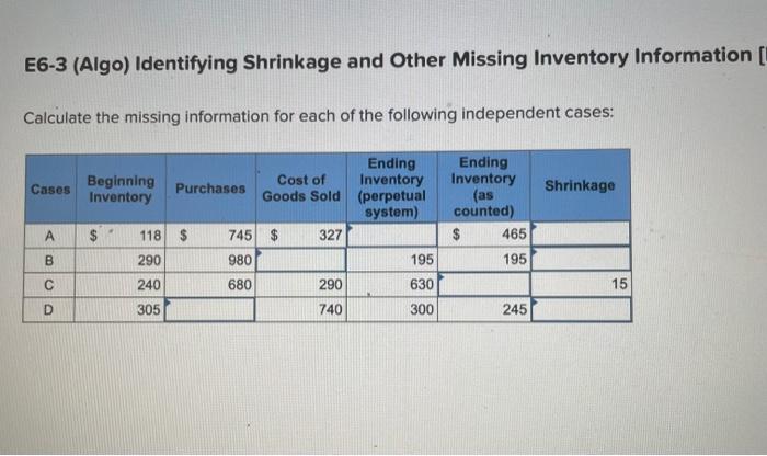 Solved E6-3 (Algo) Identifying Shrinkage and Other Missing | Chegg.com